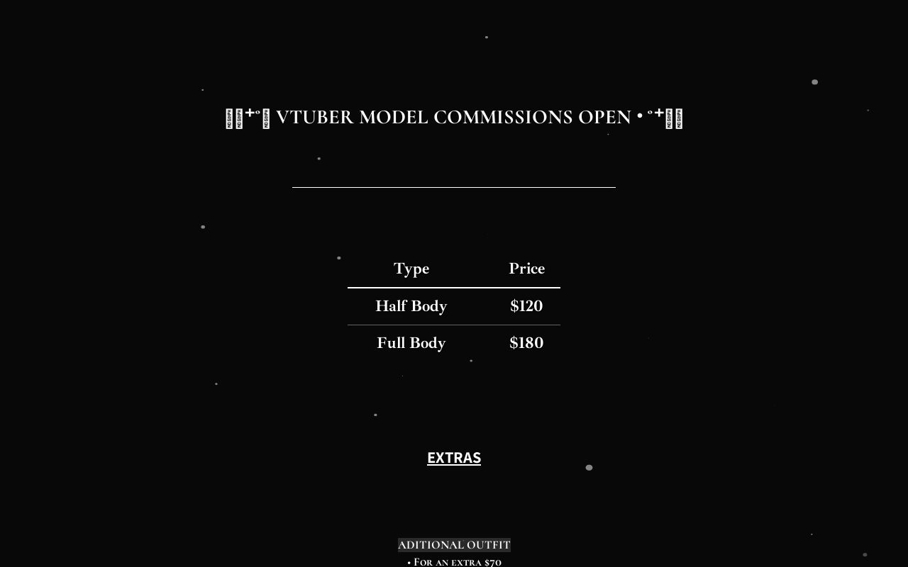 Vtuber models prices